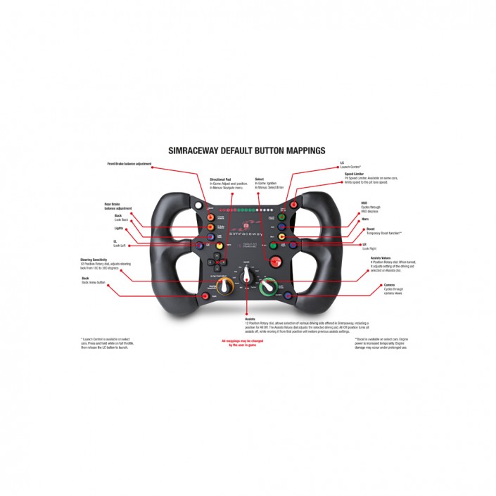 SteelSeries SRW-S1 Steering Wheel – Fox Hound